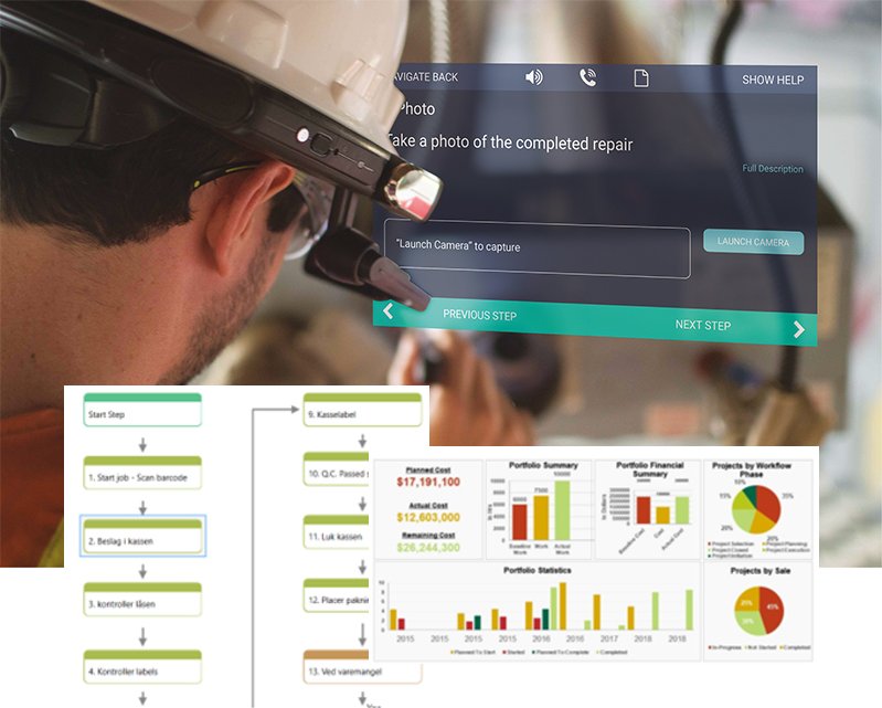 WORKFLOW: Workflow og tjeklister i en digitaliseret form - Nyheder ...