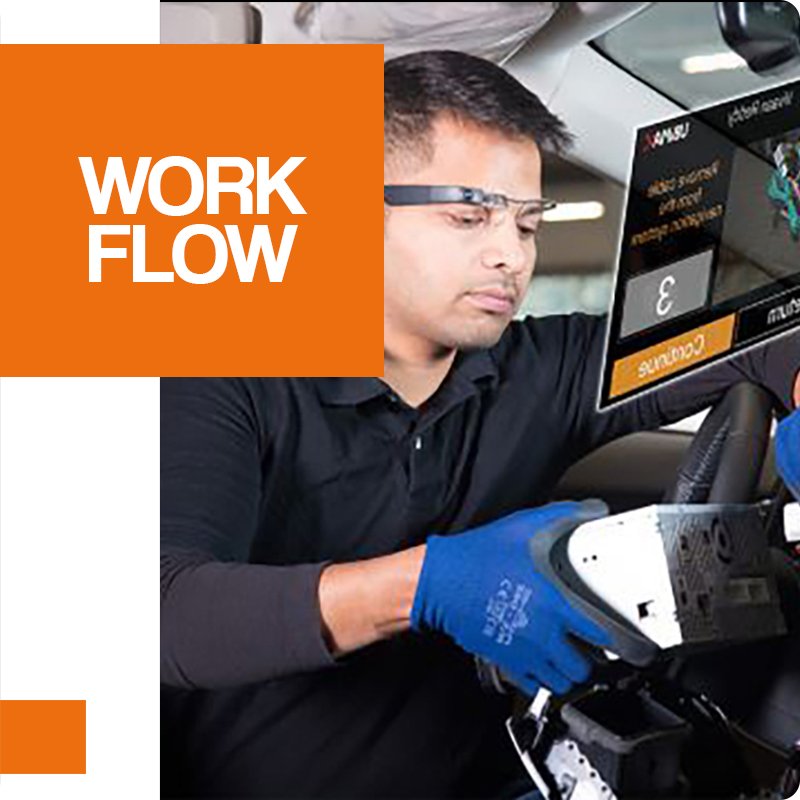 Workflow system - Innomize ApS